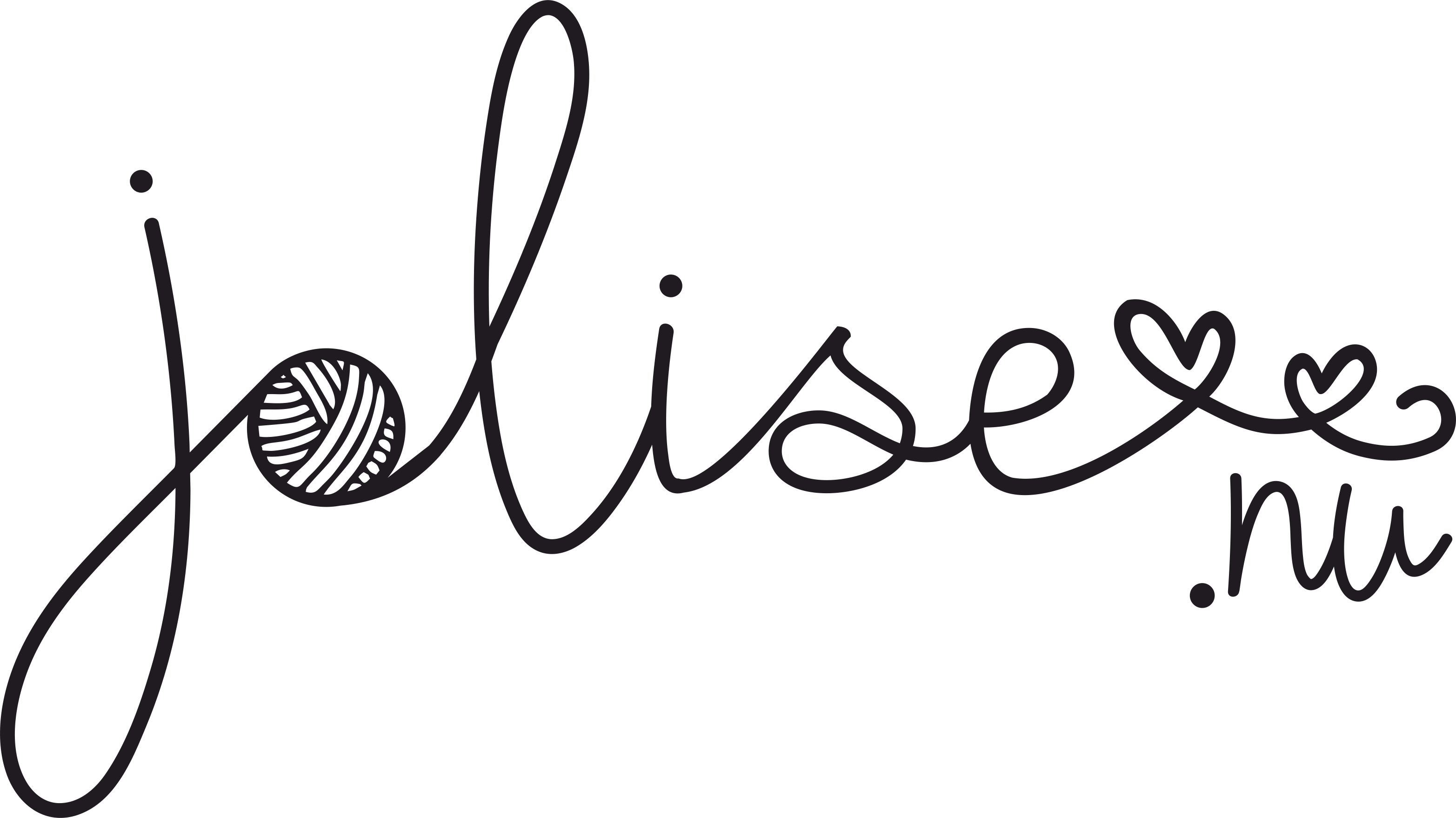 Jolise.nu | Uniek gemaakt